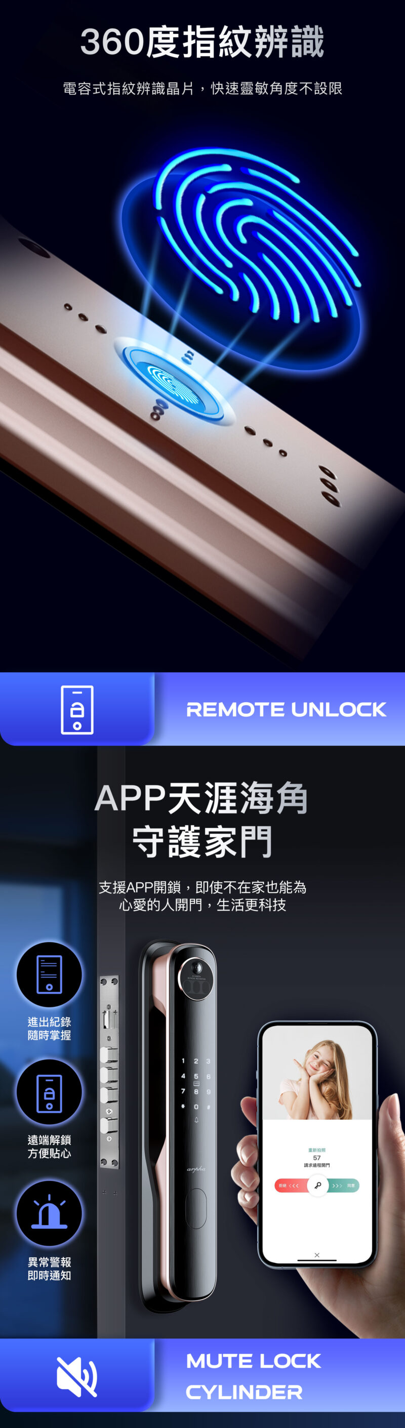 Arpha M1 Ultra 3D人臉辨識靜音智慧電子鎖