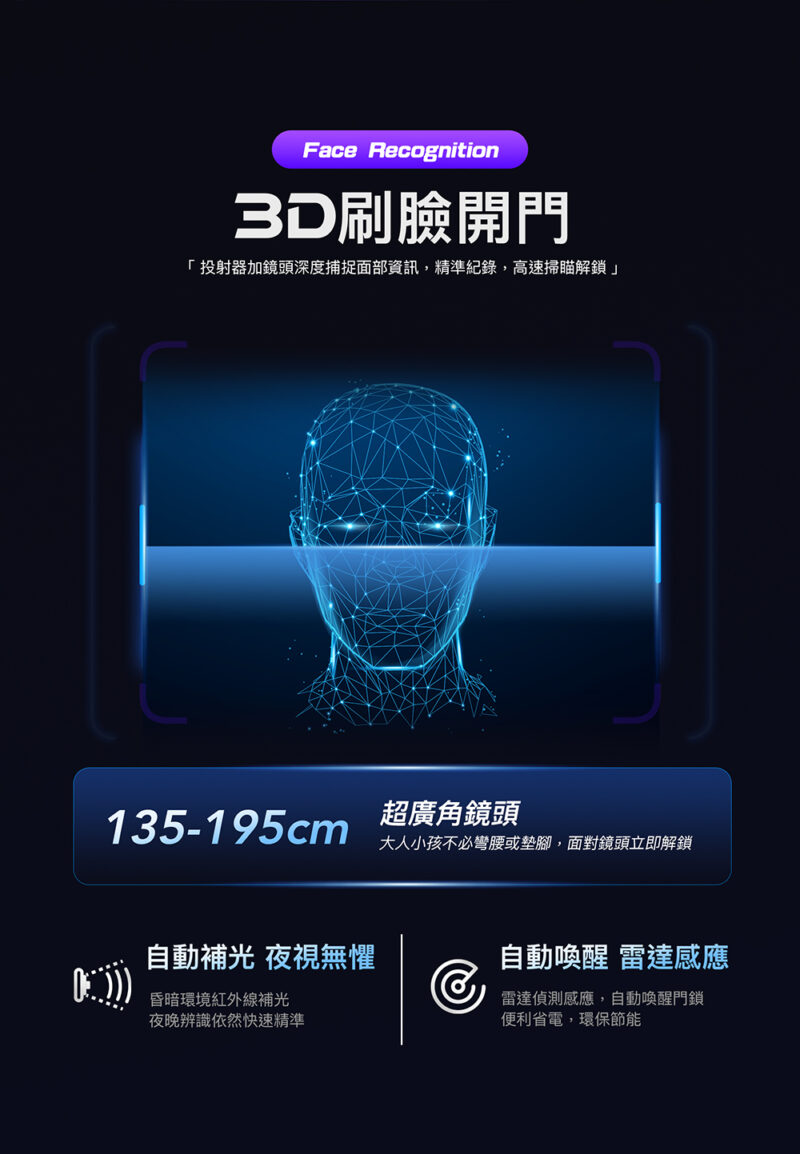 ARPHA K1-U 3D人臉辨識靜音智慧電子鎖 藍鯨隔音、防火、防煙玄關門｜居家安心首選推薦品牌