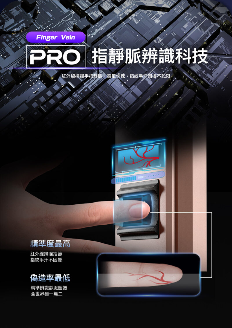 ARPHA K1-U 3D人臉辨識靜音智慧電子鎖 藍鯨隔音、防火、防煙玄關門｜居家安心首選推薦品牌