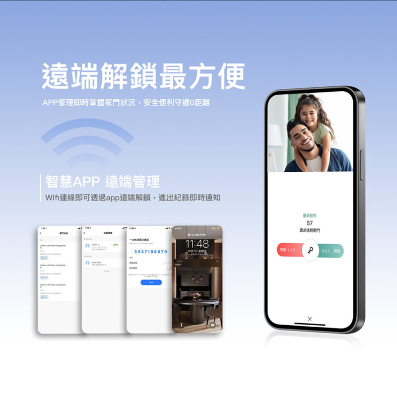 ARPHA K1-U 3D人臉辨識靜音智慧電子鎖 藍鯨隔音、防火、防煙玄關門｜居家安心首選推薦品牌