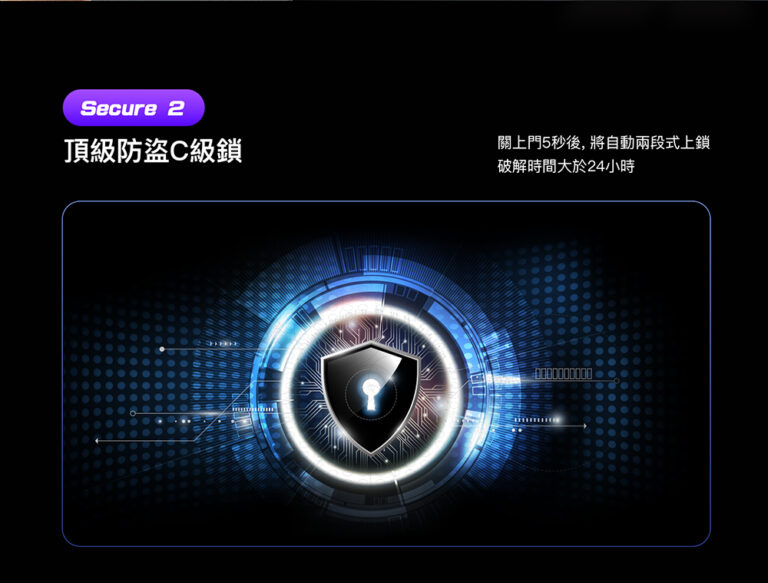 ARPHA K1-U 3D人臉辨識靜音智慧電子鎖 藍鯨隔音、防火、防煙玄關門｜居家安心首選推薦品牌